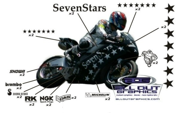 Motorcycle Race Replica decals MotoGP replica graphics stickers